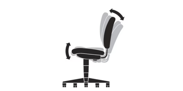 Choosing the Best Office Chair: Type of Mechanisms