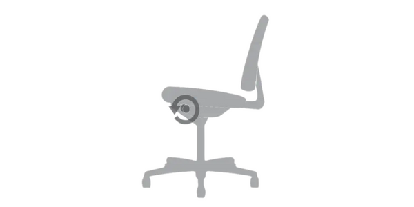 Choosing the Best Office Chair: Type of Mechanisms